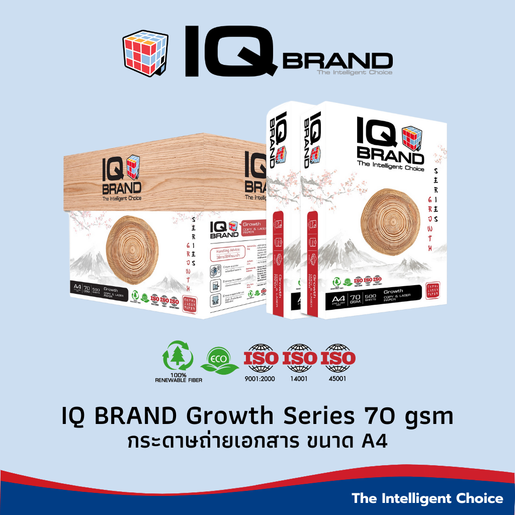 IQ Brand กระดาษถ่ายเอกสาร A4 รุ่น Growth Series 70 แกรม แพ็ค 5 รีม ...