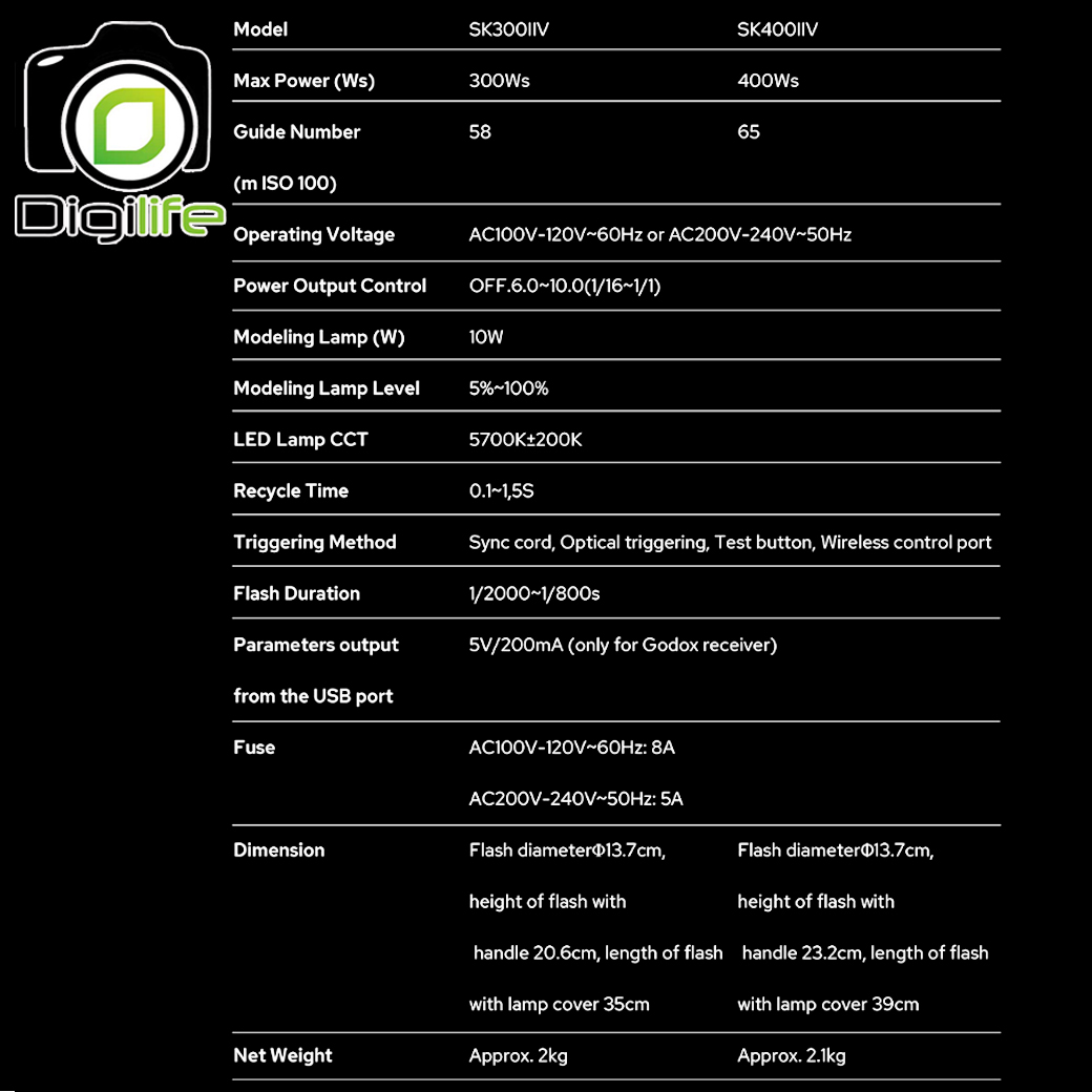 Godox Studio Flash SK400IIV-C SET ชุดไฟสตูดิโอ 400W - รับประกันศูนย์ ...