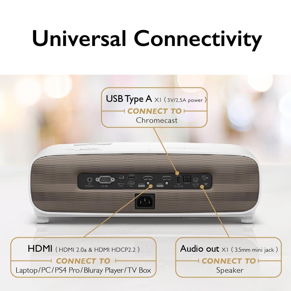 BenQ W2700 True 4K HDR DLP UHD Short Throw Home Projector (โปรเจคเตอร์ 4k โปรเจคเตอร์ดูหนัง ...