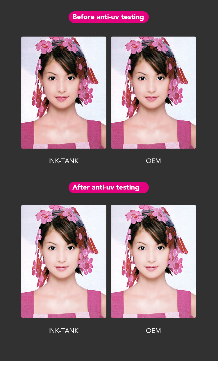 GI71 หมึกเทียบเท่า หมึกเติม ปริ้นเตอร์ แคนนอน Ink for Canon PIXMA PIXMA ...