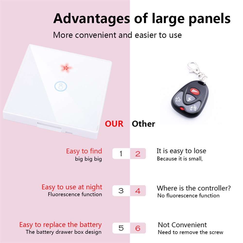 SMATRUL Wireless Switch light switch touch Glass Screen Light RF Remote ...