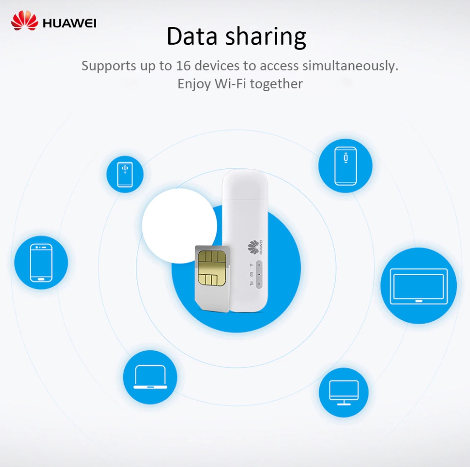 【USB Pocket WIFI HUAWEI E8372】Huawei E8372 4G Mobile WIFI SIM ROUTER Lte Wifi Router Pocket WiFi ...