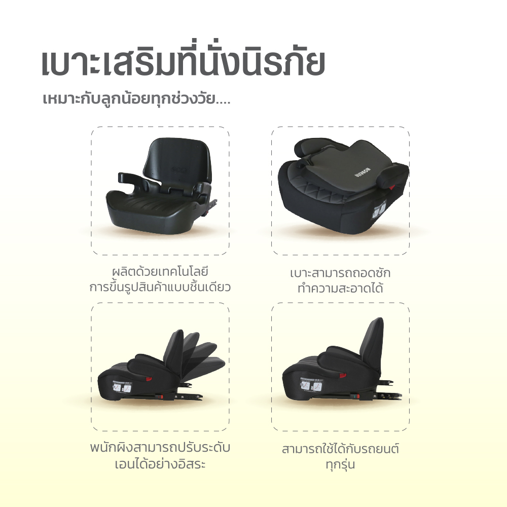 คาร์ซีทสำหรับเด็ก มาตรฐานยุโรป ECE มี ISOFIX นุ่มพิเศษ ปรับระรับได้ ...
