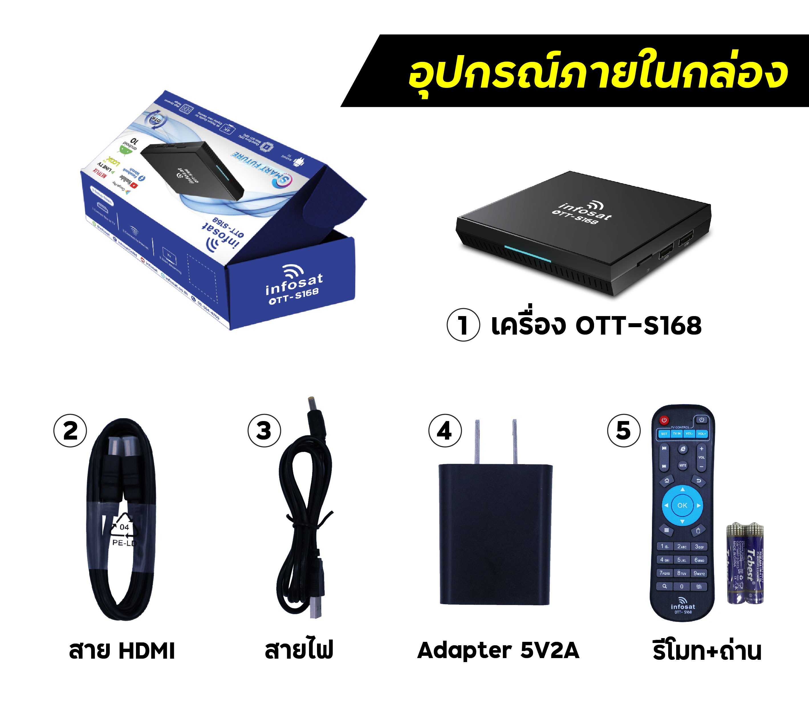 (กล่อง Magic รีโมท) infosat s168 android box ( Android10 ) Netflix ...