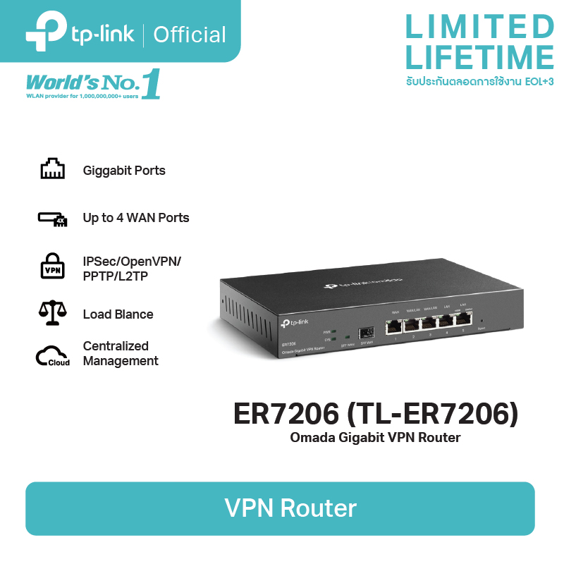 TP-Link ER7206 (TL-ER7206) Omada Gigabit VPN Router | Lazada.co.th