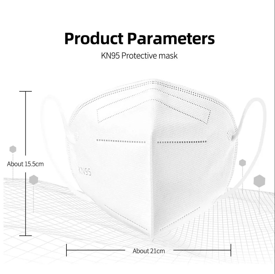 *พร้องส่ง* แมส kn95 10ชิ้น (New KN95) หนา5ชั้น แมส 5D Mask ผู้ใหญ่ 1 แพคมี10 ชิ้น (1 package, 10 ...