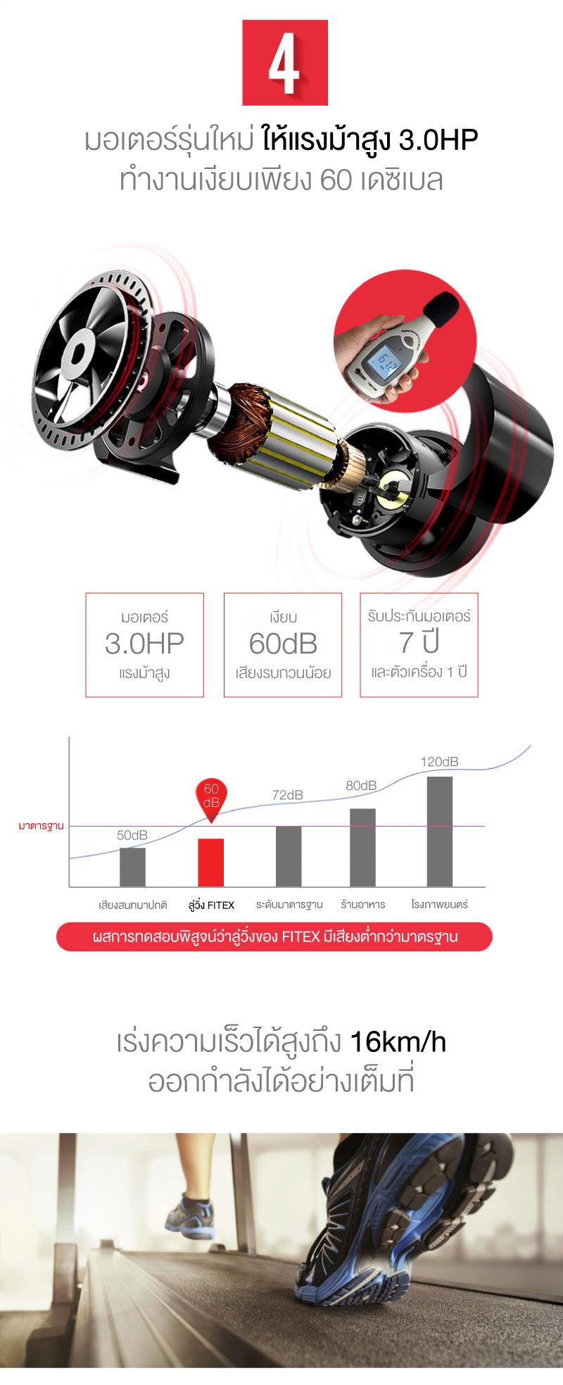 ลู่วิ่งไฟฟ้า 3 แรงม้า ฟรีเครื่องสลายไขมัน ลู่วิ่ง FITEX BLACK EDITION R100BM ระบบหยอดน้ำมันออโต้ ...