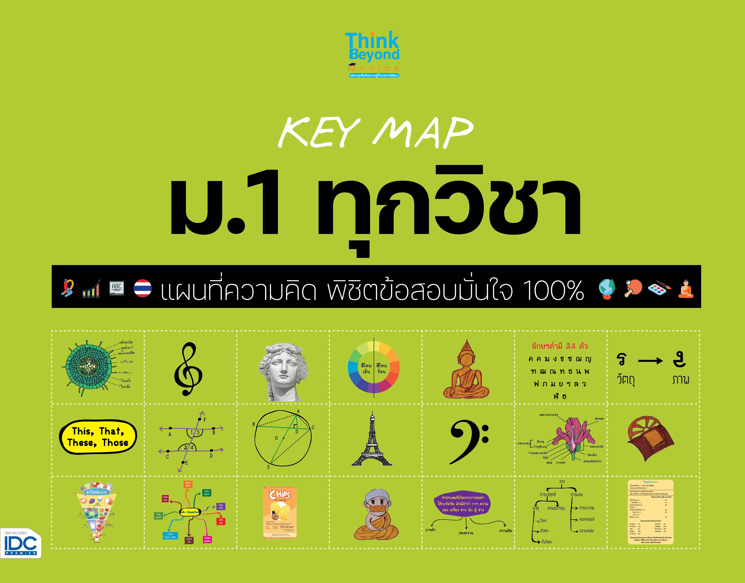 หนังสือ KEY MAP ม.1 ทุกวิชา แผนที่ความคิด พิชิตข้อสอบมั่นใจ 100% ...