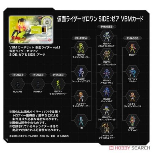 Bandai(บันได)J-TOY VBM CARD SET KAMEN RIDER VOL.01 KAMEN RIDER ZERO-ONE ...