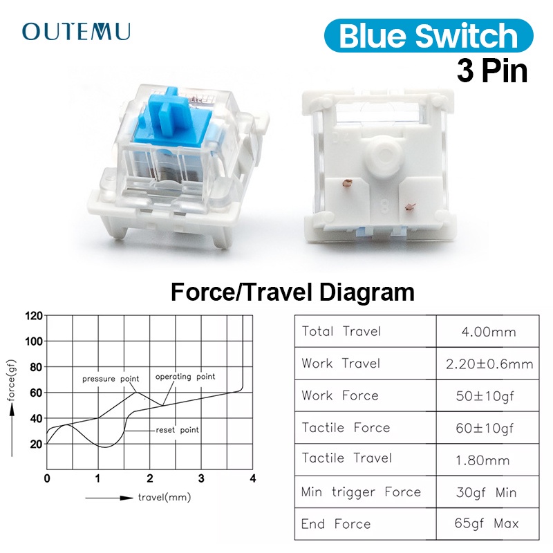 ปุ่มสวิตช์ Mechanical Keyboard Outemu Switch Red Switch,Blue Switch ...