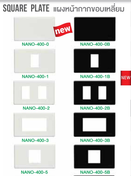 ยกลัง!! หน้ากาก 2x4 NANO ยกลัง 80 ชิ้น รุ่นใหม่ สีขาว สีดำ แผงหน้ากาก หน้ากาก สวิตซ์ ปลั๊ก ขาย ...