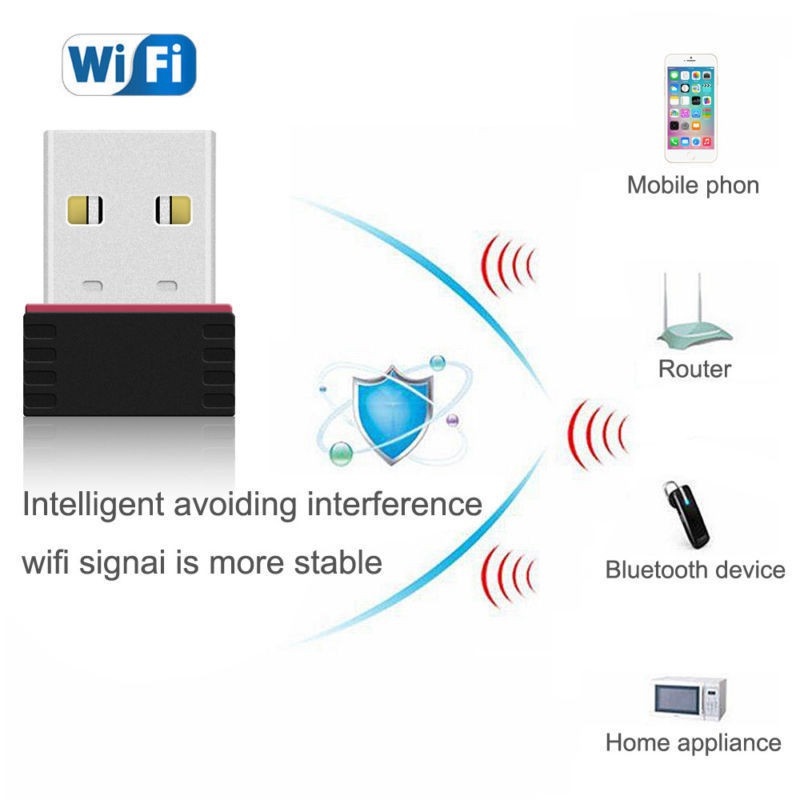 Mini USB 2.0 Wireless Wifi Adapter 802.11N 300Mbps - special person ...