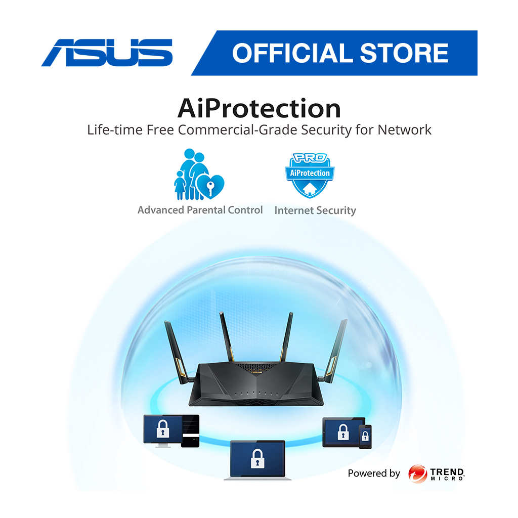 ASUS ROUTER (RT-AX88U) AX6000 DUAL BAND WI-FI 6 - ASUS Official Store ...