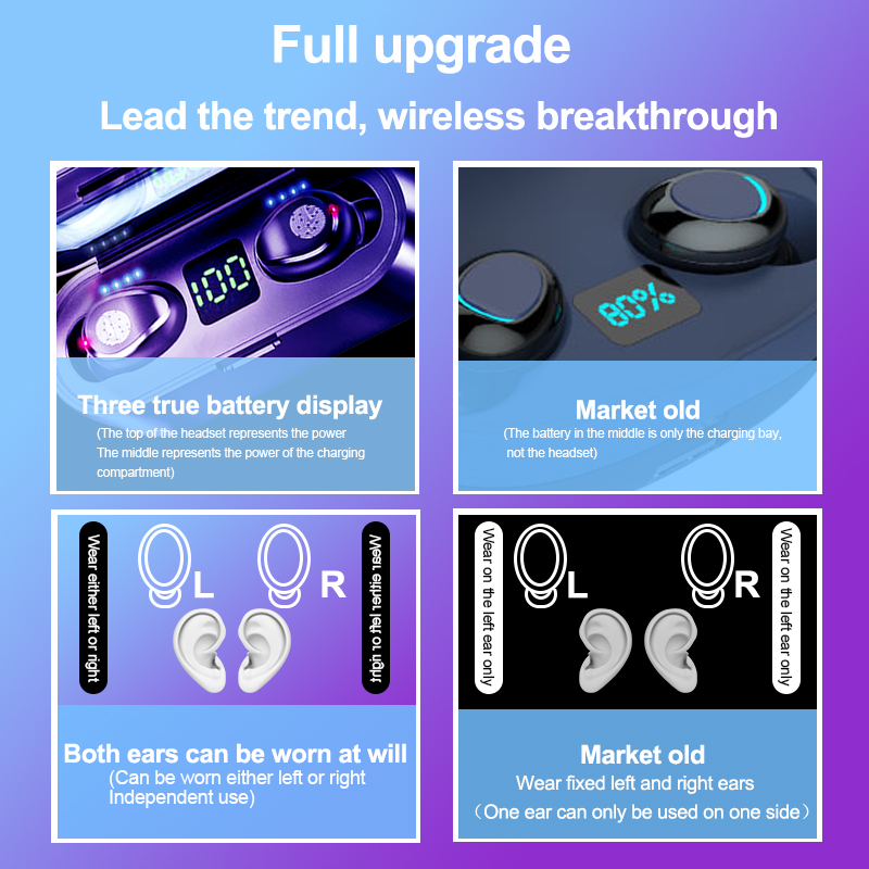 หูฟังบลูทูธ 5.0 เบสหนัก หูฟัง Bluetooth TWS5.0 หูฟัง True wireless หู ...