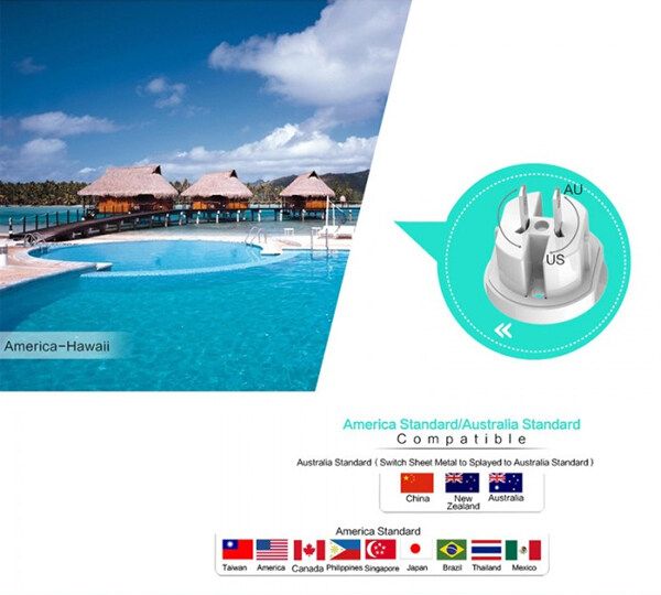 ( ฟรี ของแถมทุกๆ 199฿???? )Usams US-CC003 ซ็อกเก็ตปลั๊กแปลงสากล รองรับ ...