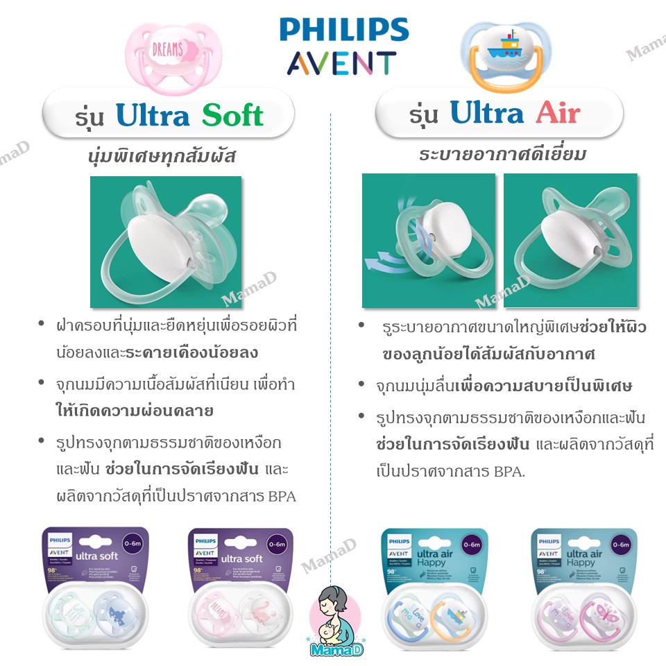 2ชิ้นพร้อมกล่องPhillips Avent 0-6M รุ่น Ultra Air Soft แท้100 Philips Avent Ultra AirSoft ...