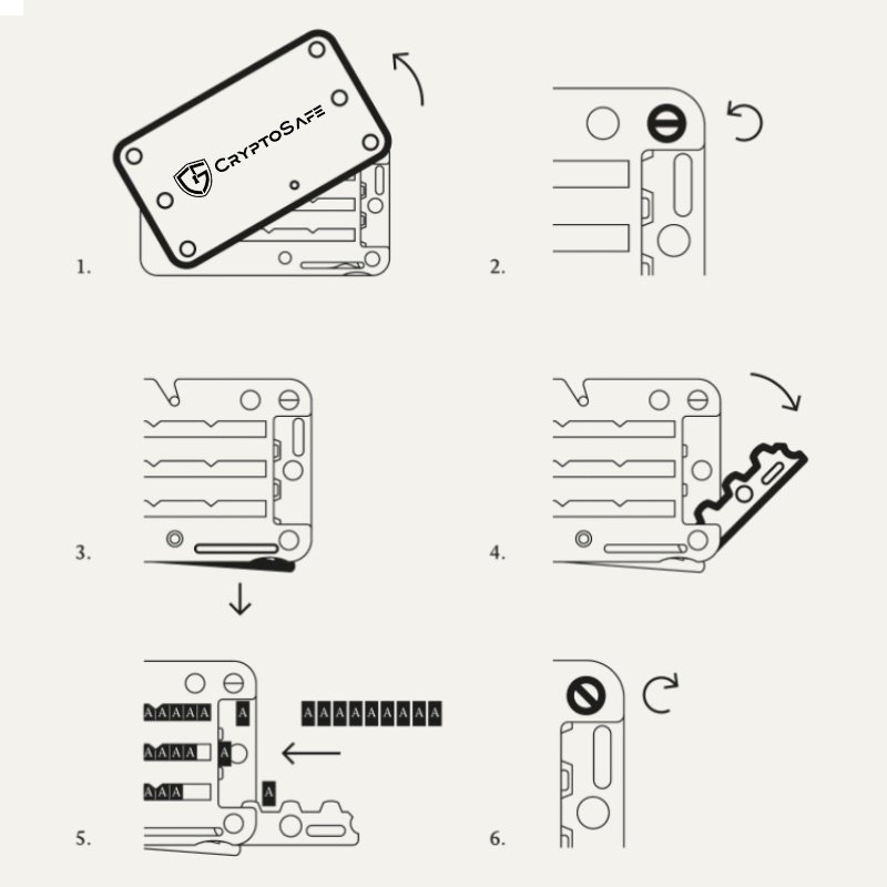ส่งฟรีCryptoSafe Pro แผ่นเหล็กแน่นหนา Trezor Ledger Nano S Ledger Nano ...