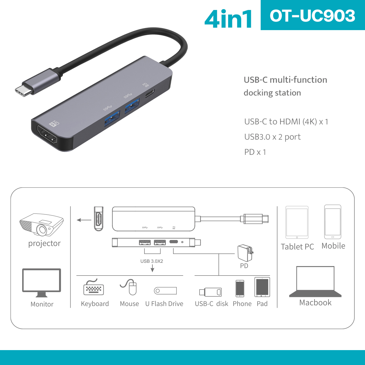 Lan Adapter 100 Mbps USB 3.0 TypeC Network Adapter Hub อุปกรณ์เสริม ...