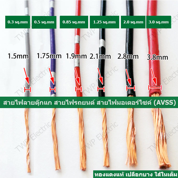 สายไฟลายตุ๊กแก สายไฟรถยนต์ สายไฟมอเตอร์ไซค์ (AVSS) ขนาด 0.3 sq.mm ความยาว 10 เมตร ทองแดงแท้ ...