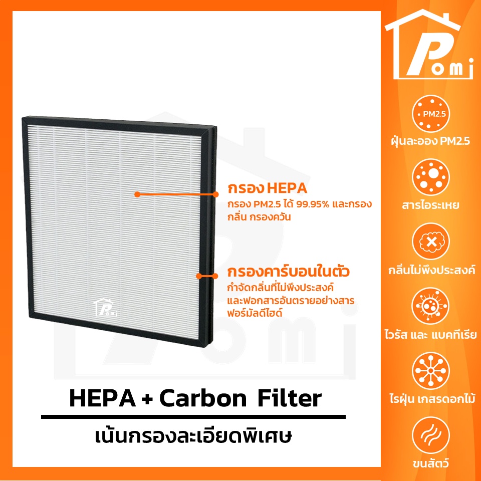 POMI Filter ไส้กรองทดแทน เครื่องฟอกอากาศ สำหรับ ฮาตาริ Hatari รุ่น HT ...