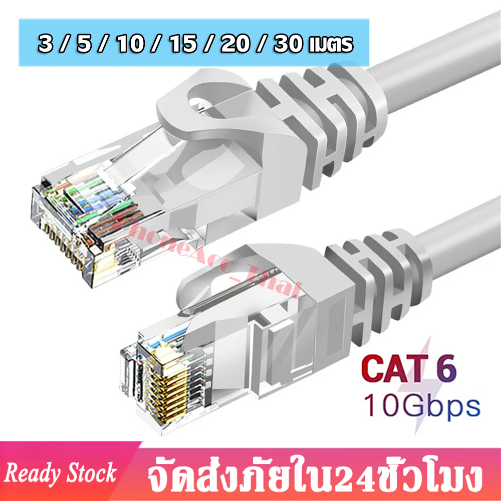 Elit สายแลน สาย Lan CAT8 สายเน็ต สายLink แบบมาตรฐาน SFTP Internet Network LAN ยาว (123510152030M ...