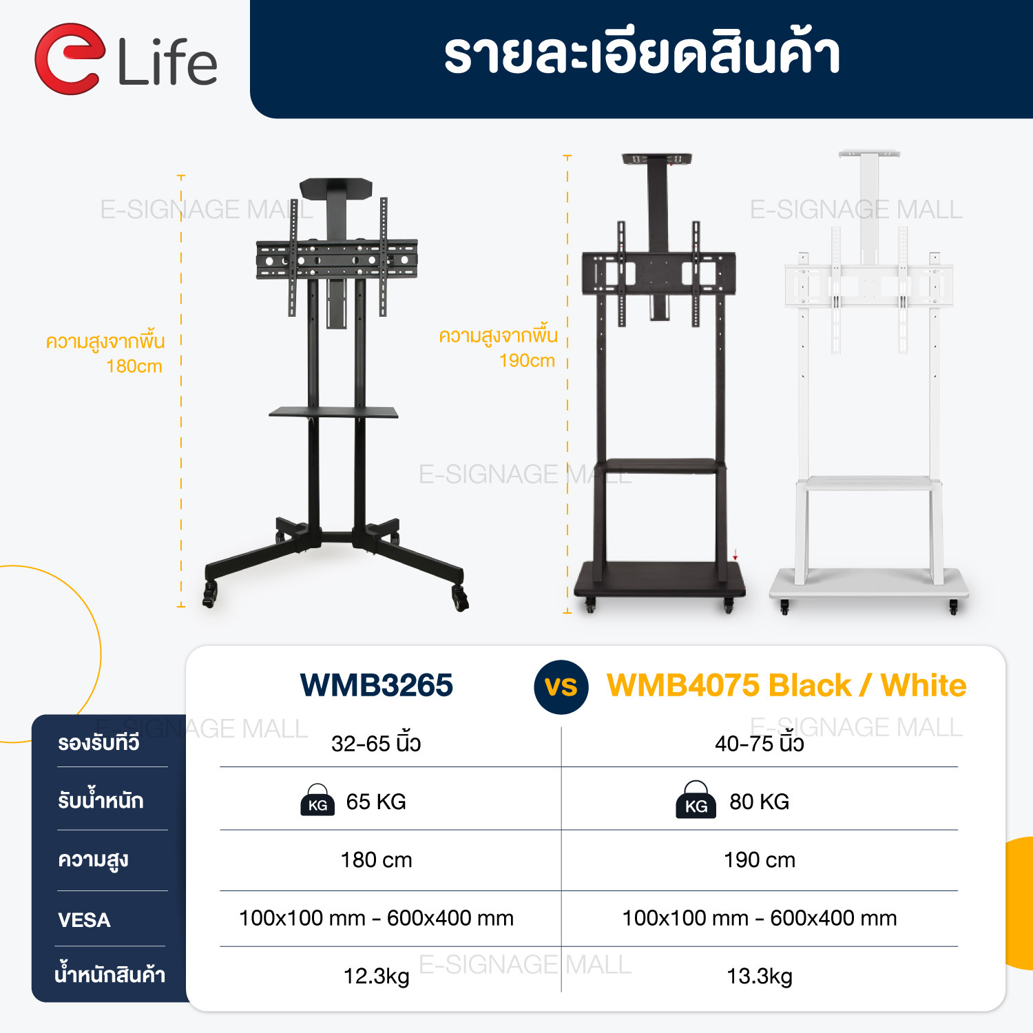 elife ขาทีวีตั้งพื้น mobile TV Stand มีล้อเคลื่อนย้ายได้ สำหรับTVขนาด ...