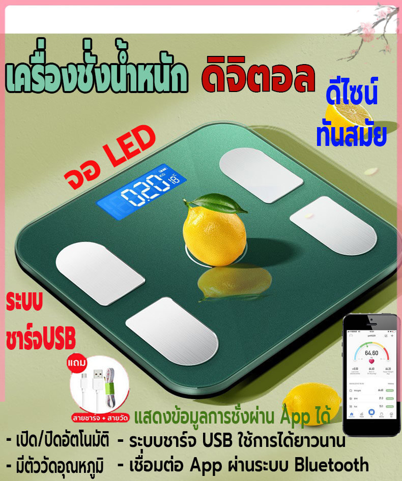 Cito glass Citoglass แผ่นกระจกไถสไลด์ แผ่นไถสไลด์ อันละ 25 บาท - นิบโปร ...