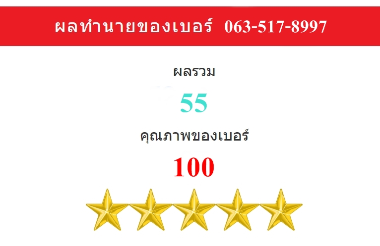 Lucky Number Dtac True AIS เบอร์มงคลตัวเลขพลิกชีวิต ซิมเบอร์มงคล เบอร์ ...