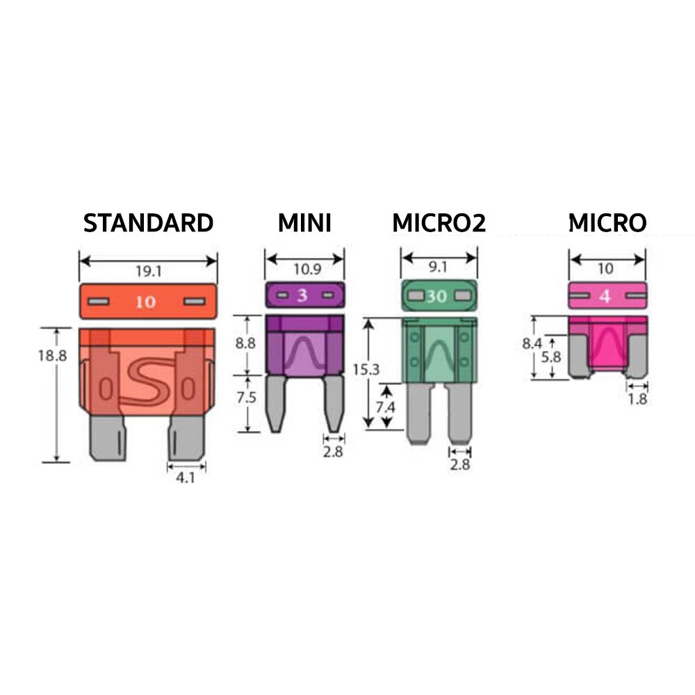 VIOFO Micro Fuse Tap ฟิวแทปไม่ตัดต่อสายไฟสำหรับรถยนต์ ไม่ต้องตัดต่อ ...
