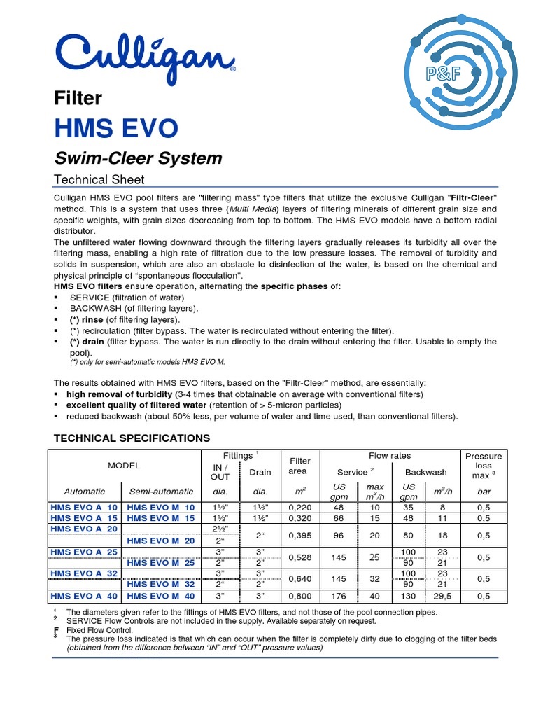 CULLIGAN,Culliganปั๊ม,กรองสระว่ายน้ำ,เครื่องกรองสระว่ายน้ำ - Pool ...