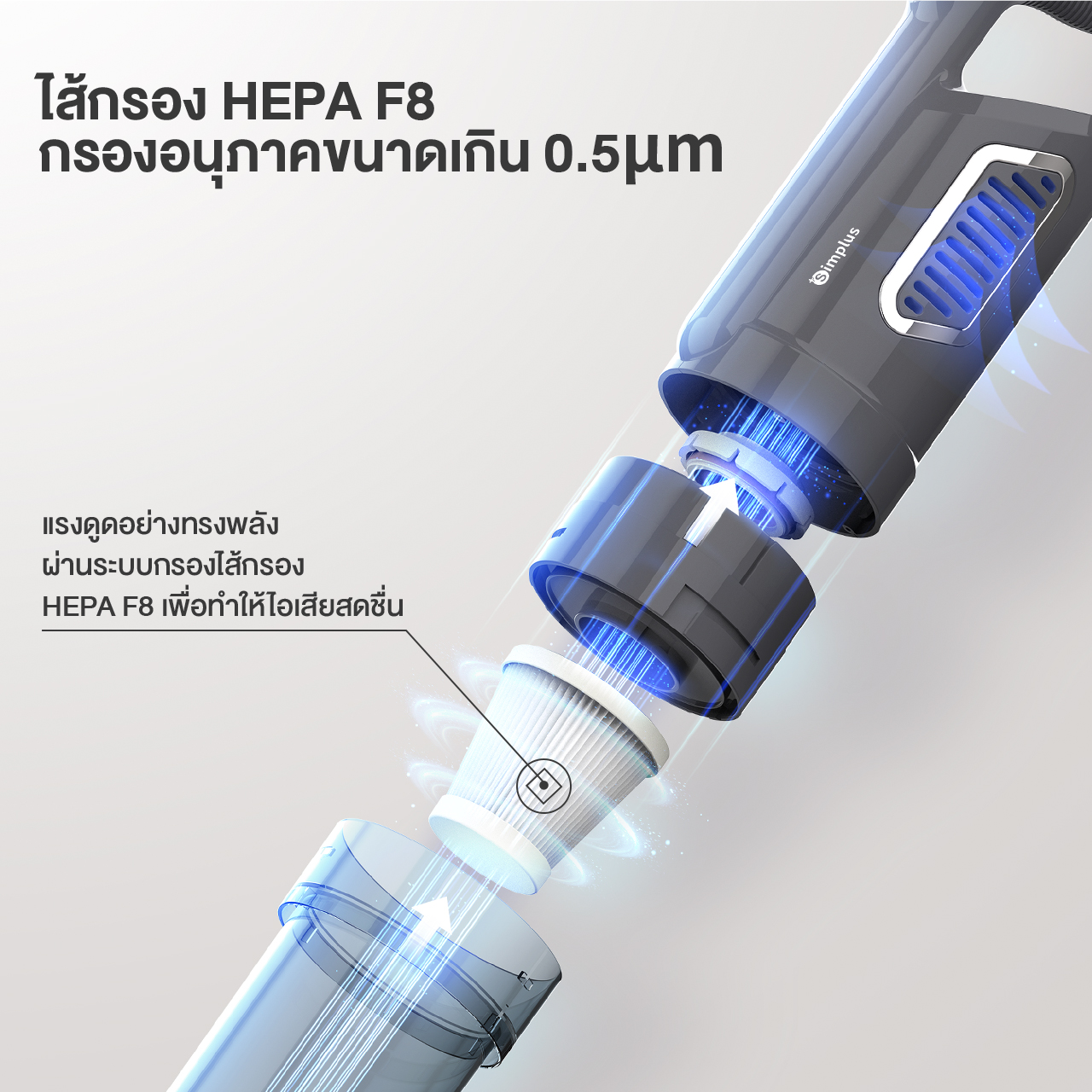 ️️Simplus x PP Kritเครื่องดูดฝุ่น 18000PA ใช้ในครัวเรือน เครื่องดูดฝุ่นแบบมีสาย มินิมอล แรงดูด ...