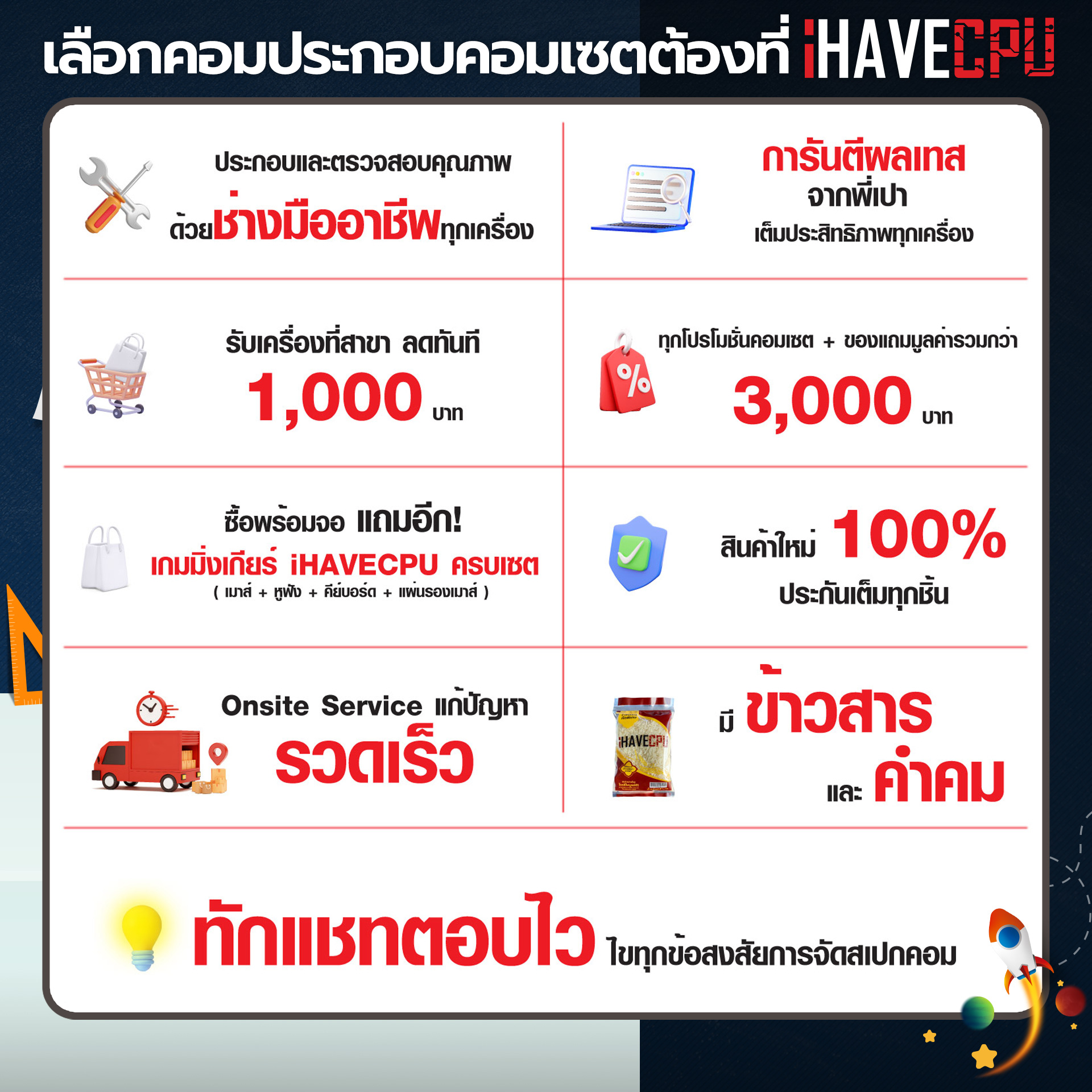 iHAVECPU RTX40D5-36 AMD RYZEN 5 7600 3.8GHz 6C12T B650M RTX 4070 TI 12GB 16GB DDR5 5200MHz M.2 ...