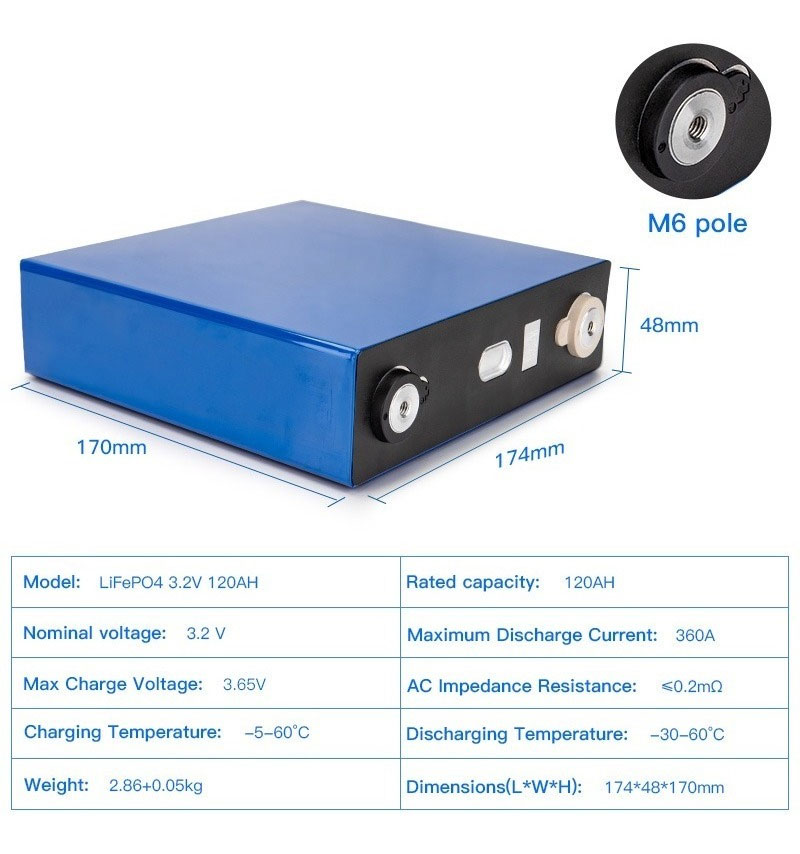 NEW 100 HIGEE แบตเตอรี่ 120 ah 120ah ลิเธียม lithium ion Lifepo4 3.2V ...