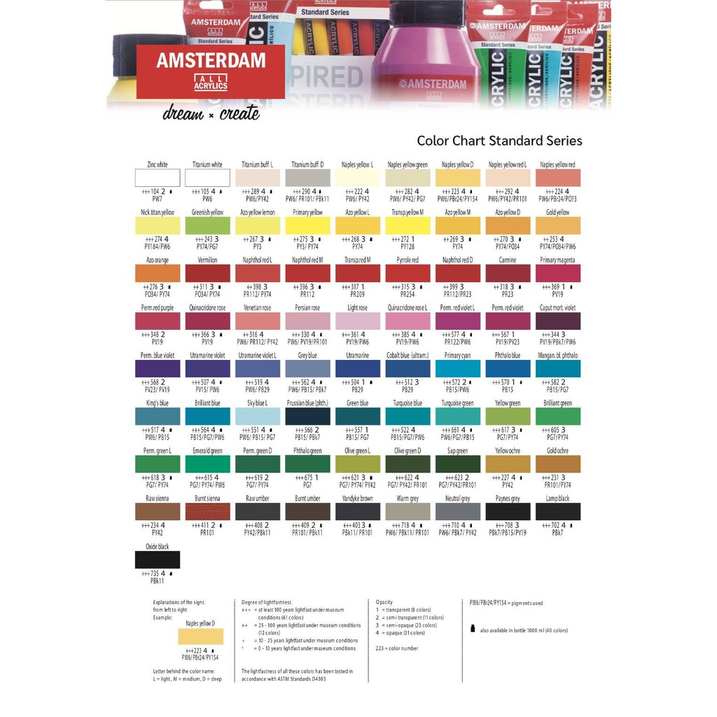 AMSTERDAM Acrylic Color สีอะครีลิค อัมสเตอดัม มีทุกสี 120ml. - vbveshop ...