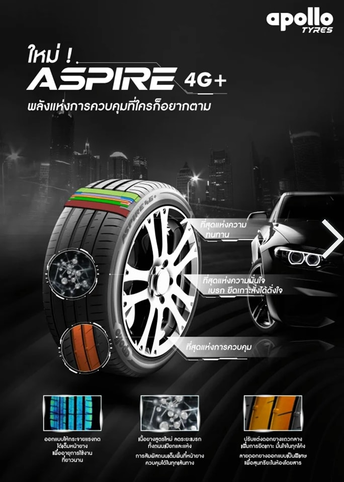 ยางรถยนต์ ขอบ17 Apollo 20550R17 รุ่น Aspire 4G (4 เส้น) ยางใหม่ปี 2023 - yangrakatook - ThaiPick