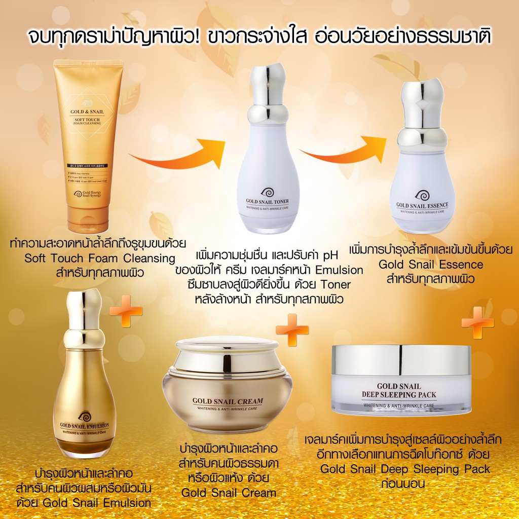 GESS Gold Snail Cream ครีมบำรุงผิวหน้า ครีมหน้าขาว หอยทาก ผสมทองคำ 24K ...