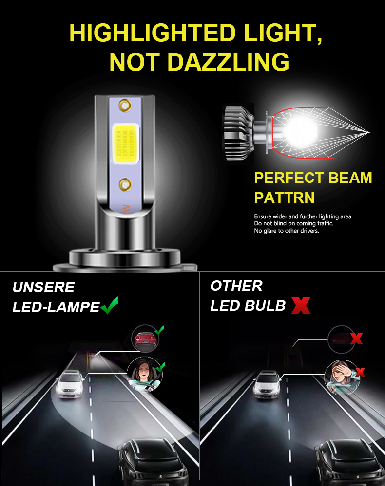 BJ ไฟหน้ารถ ไฟหน้า LED อัตโนมัติ LED 5000LM F2 PLUS H4 H1 H3 H7 H8 H9 H11 H16 9005 HB3 9006 HB4 ...