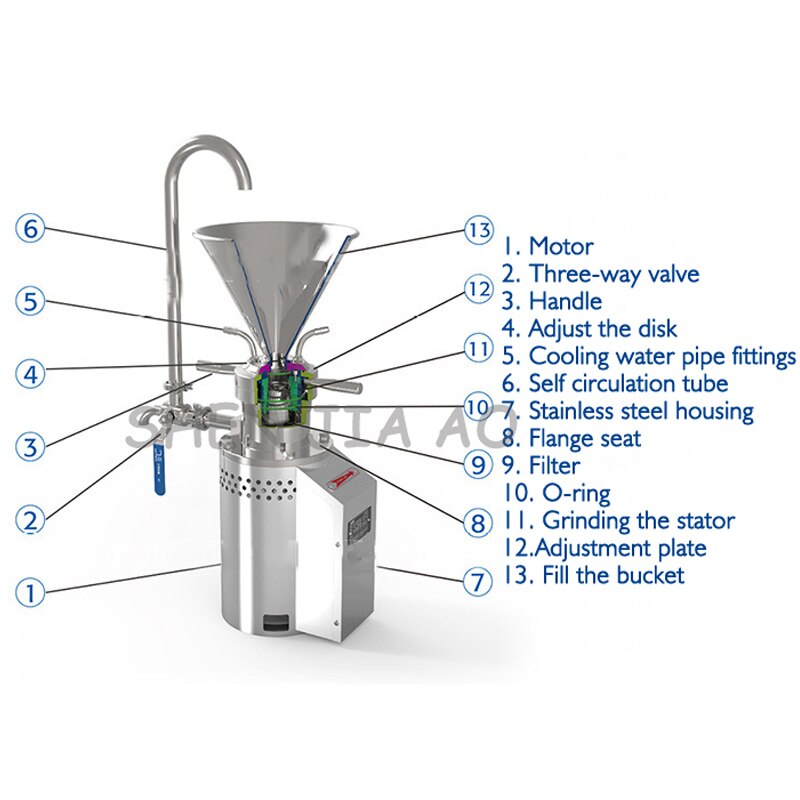 1.5KW coating grinding machine JML-65 Colloid mill sesame colloid mill ...