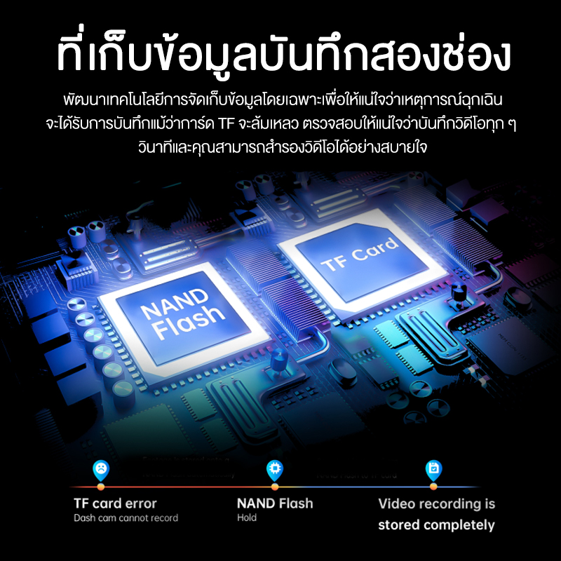 DDPAI Z40 GPS Dual-channel recording Dash cam Car Camera กล้องติดรถยนต์ ...