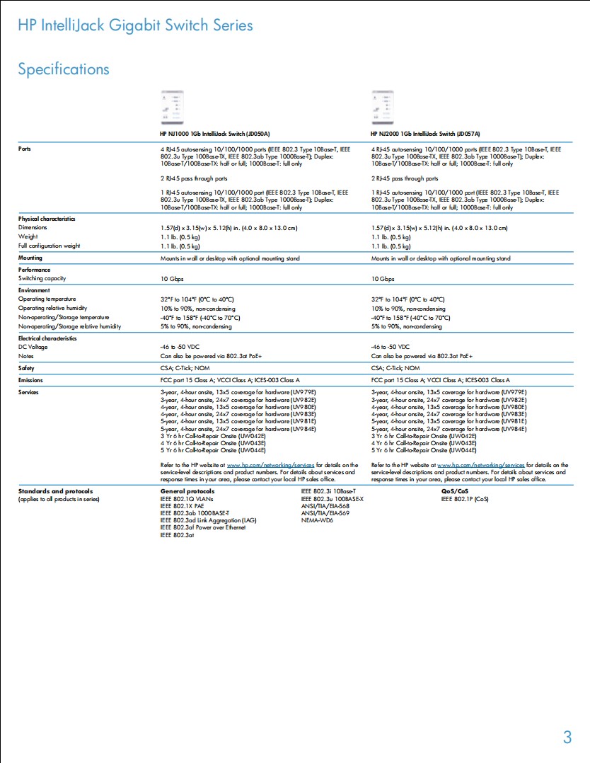 HP 3com NJ2000G IntelliJack Switch PoE Managed 7 Port Gigabit - JD057A ...