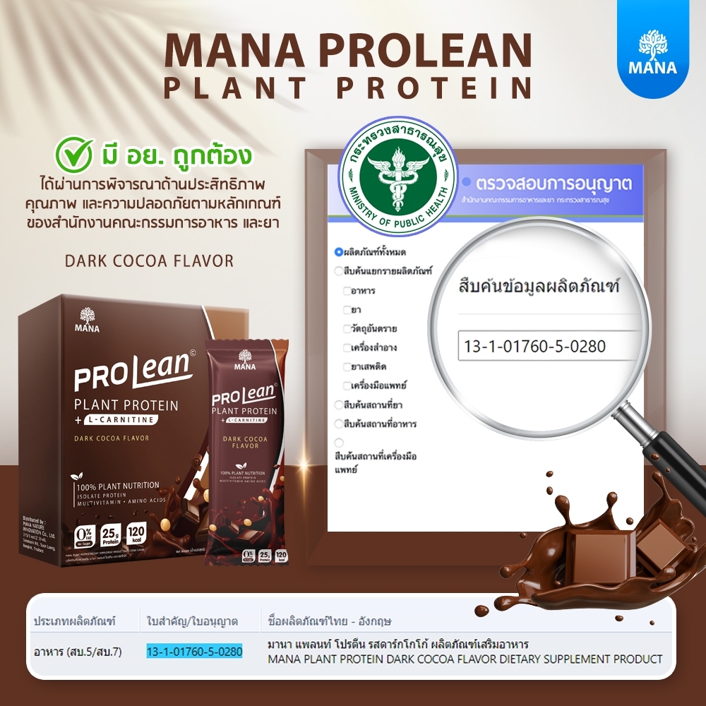 MANA ProLean Plant Protein (1กล่อง มี10ซอง) Dark Cocoa Flavor โปรตีนเจนนี่ รสดาร์กโกโก้ (ร้านลอก ...