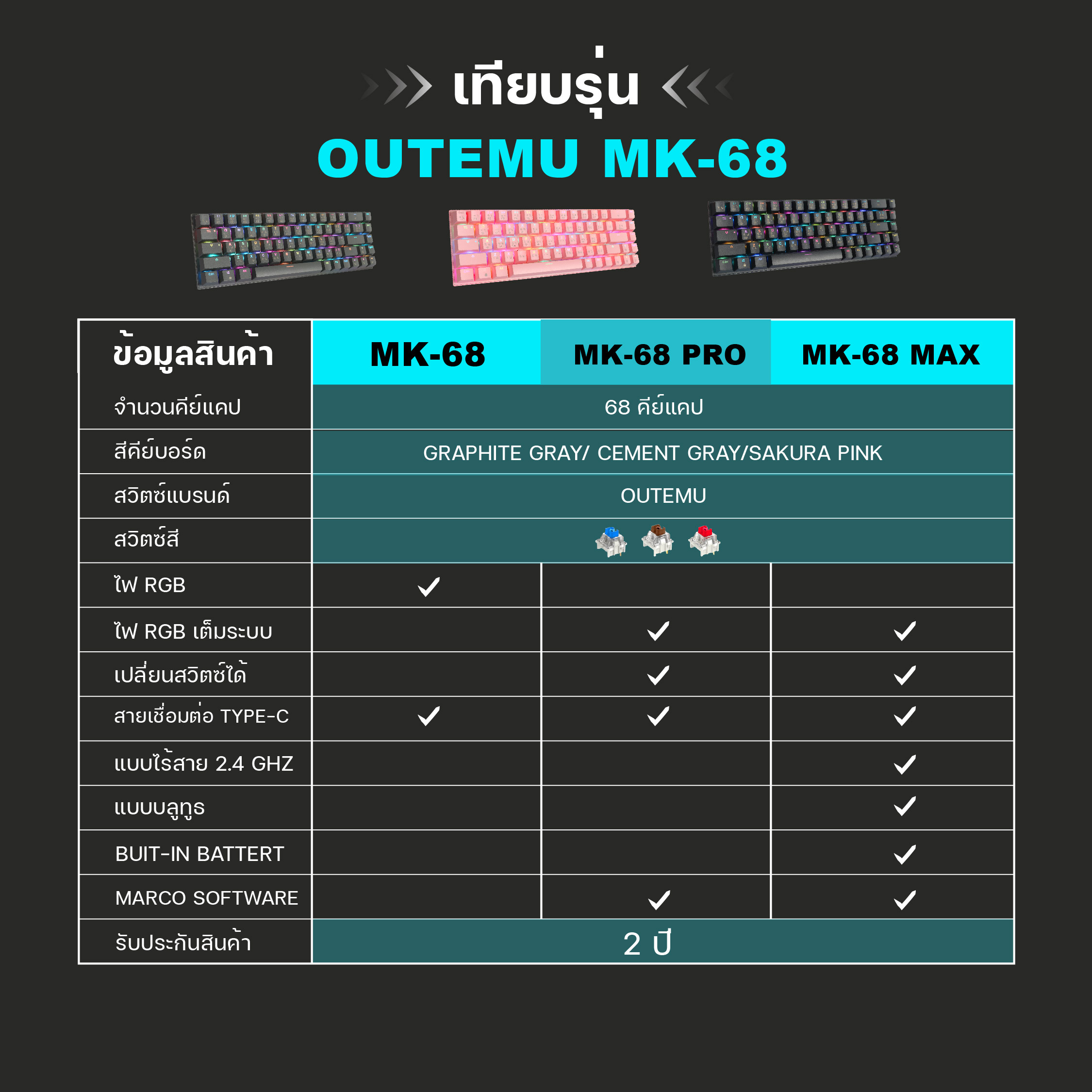 TSUNAMI MK-68 MAX PRO คีย์บอร์ด60 68keys OUTEMU Switch TKL Mechanical Switch Keyboard คีย์บอร์ด ...