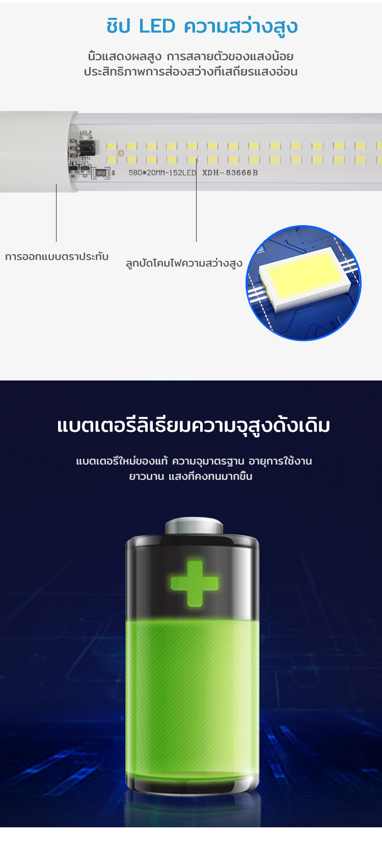 หลอดไฟ led สายต่อยาว 5 เมตร ปรับได้ 3 สี 0ค่าไฟ ไฟภายนอกอาคารสว่าง ใช้ ...