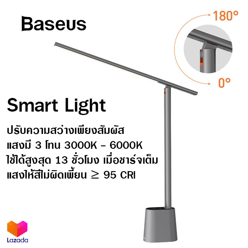 Baseus LED โคมไฟตั้งโต๊ะ แบบพับเก็บได้ ปรับความสว่างอัตโนมัติอัจฉริยะ ...