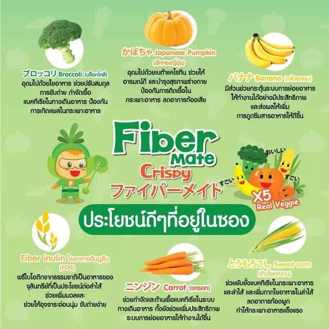 Fiber mate Daily (Kiddy) ไฟเบอร์เมทคิดดี้ ใยอาหารสำหรับเด็กท้องผูก ไม่ ...