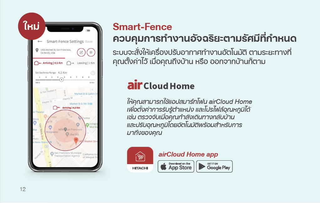 HITACHI ไวฟาย New Accessory airCloud Home Wifi Adapter SPXWFG02 ...