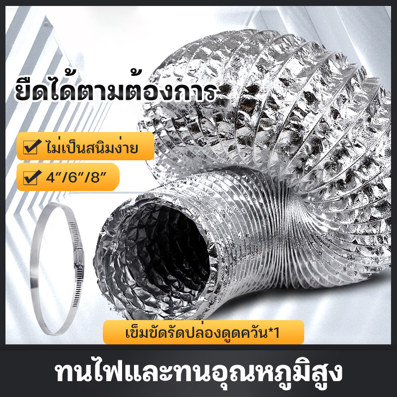 FEILI แอร์เคลื่อนที่ ท่อ กันไหม้ ท่ออลูมิเนียมสองชั้น 468นิ้ว 1m ท่อ ...