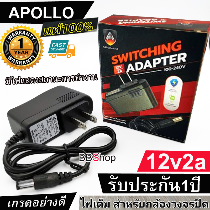 iRemax DC อะแดปเตอร์ Adapter 12V 2A 2000mA (DC 5.5 x 2.5MM) พร้อม แจ็ค DC ตัวเมียแบบขันน๊อต ...