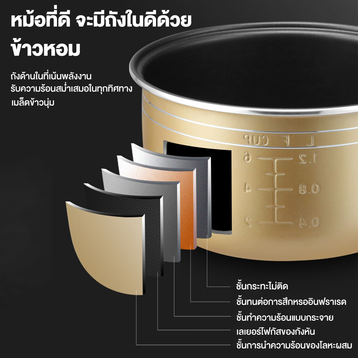 TIXX หม้อหุงข้าวไฟฟ้า 3ลิตร หม้อหุงข้าวอัจฉริยะ หุงข้าวต้มผัดทอดอุ่น ...
