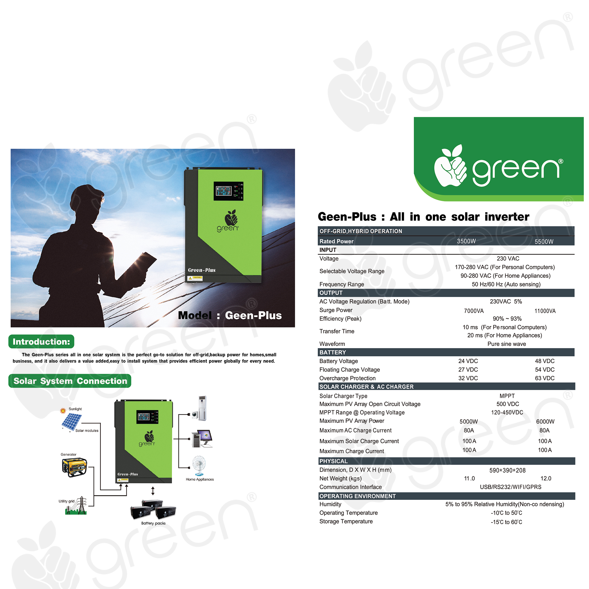 อินเวอร์เตอร์ inverter hybrid off grid 48V 5500W MPPT 100A PV INPUT 120-450Vdc Applegreen ...